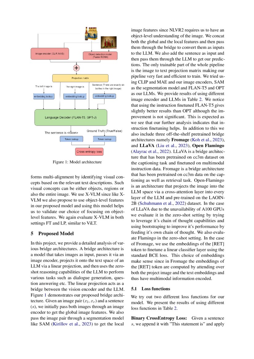 Bridging the Gap: Exploring the Capabilities of Bridge-Architectures for Complex Visual ...