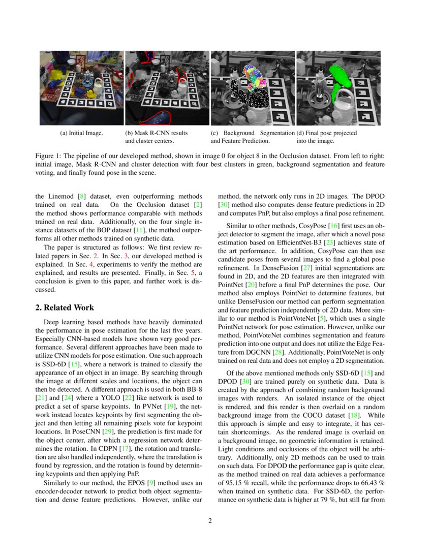 Bridging The Performance Gap Between Pose Estimation Networks Trained