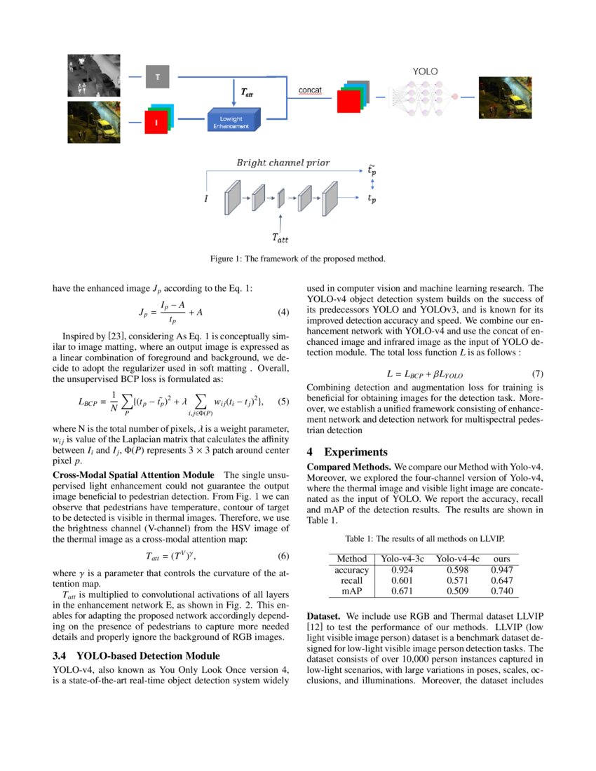 Bright Channel Prior Attention for Multispectral Pedestrian Detection | DeepAI