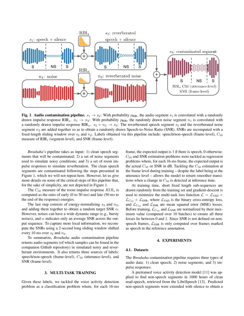 Brouhaha Multi Task Training For Voice Activity Detection Speech To Noise Ratio And C50 Room