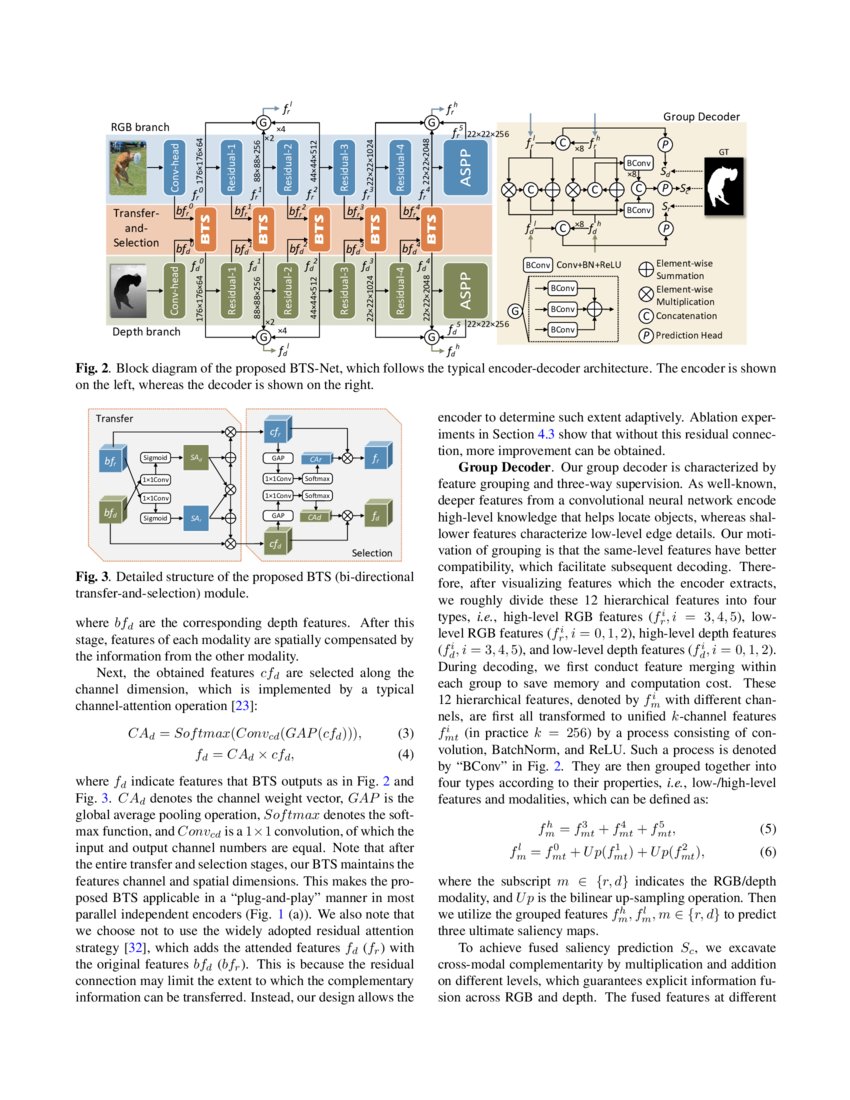 BTS-Net: Bi-directional Transfer-and-Selection Network For RGB-D Salient Object Detection | DeepAI