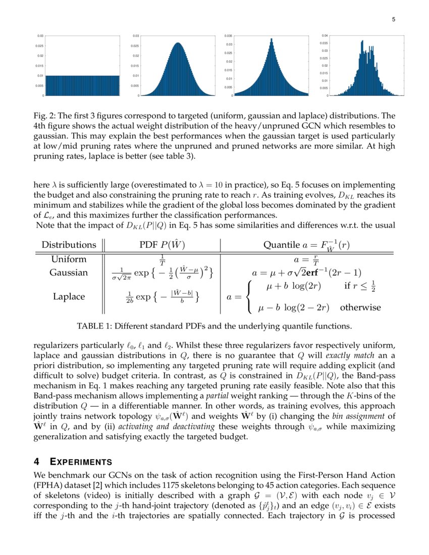 Budget-Aware Graph Convolutional Network Design using Probabilistic Magnitude Pruning | DeepAI