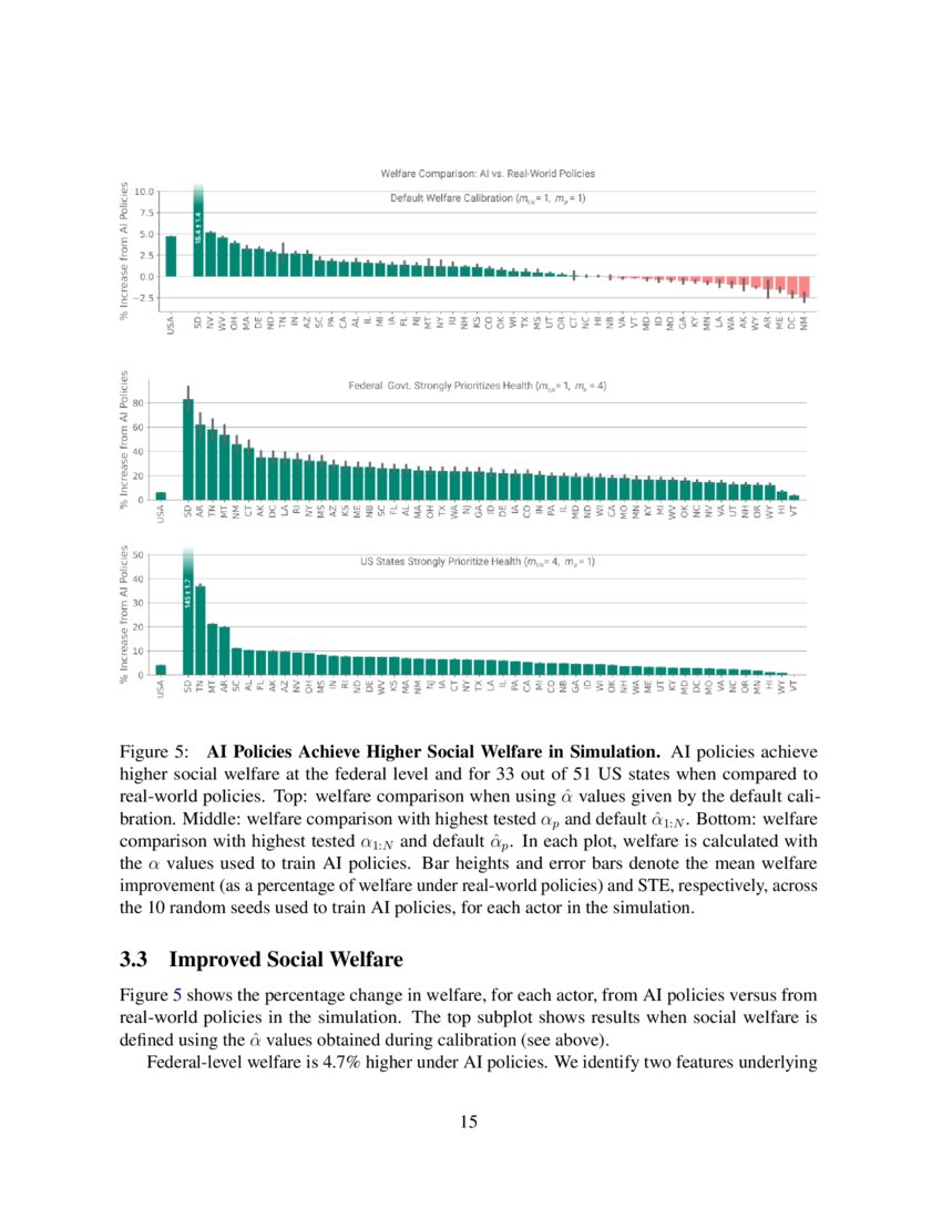 Building a Foundation for Data-Driven, Interpretable, and Robust Policy ...
