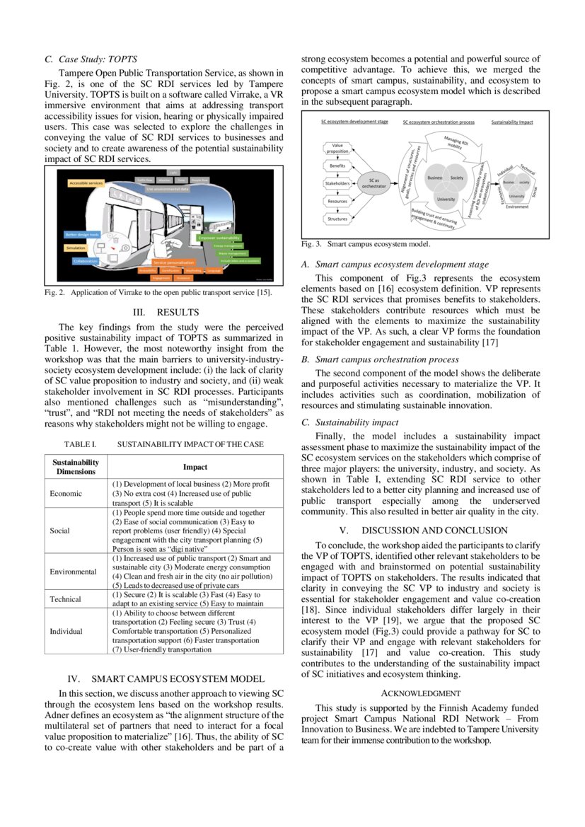 Building a National Smart Campus to support sustainable business ...