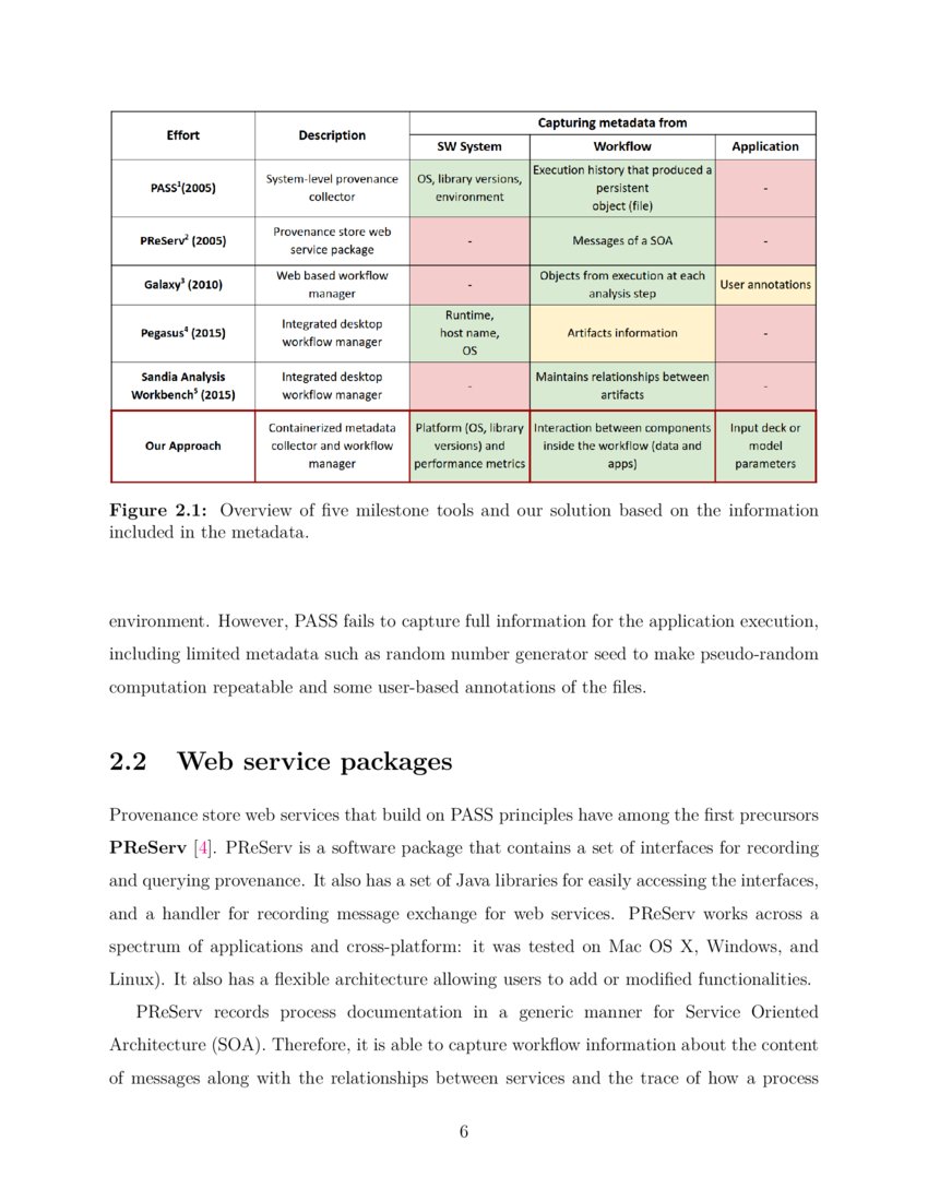 Building Containerized Environments for Reproducibility and Traceability of Scientific Workflows ...