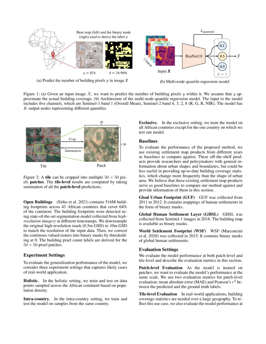Building Coverage Estimation With Low Resolution Remote Sensing Imagery Deepai