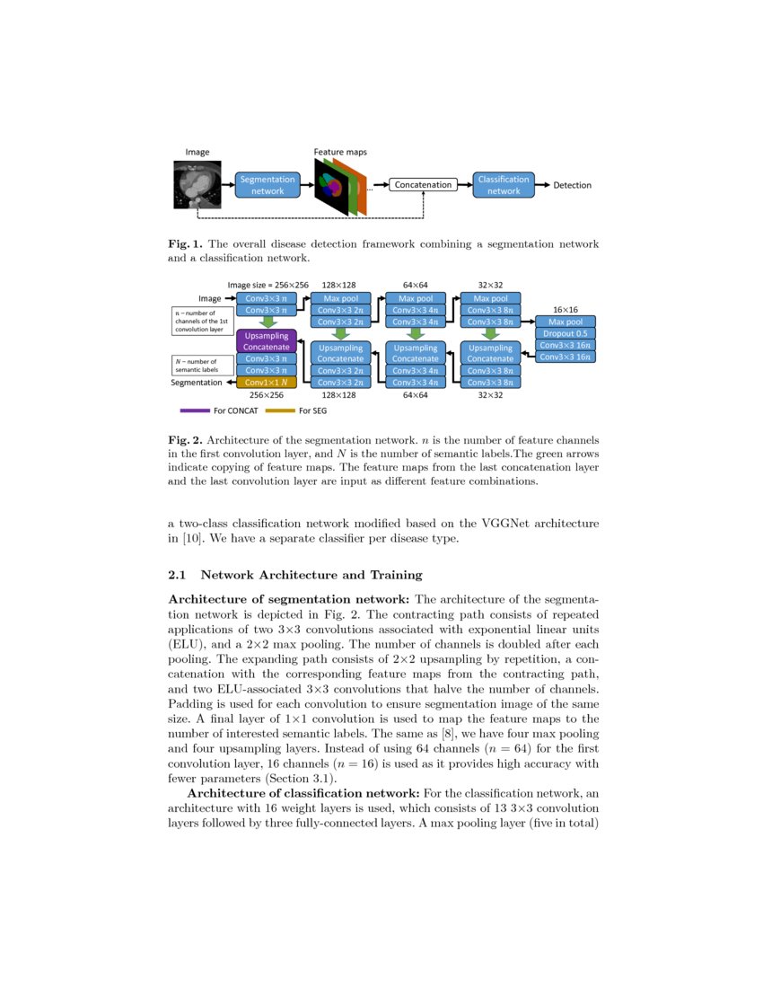 Building Disease Detection Algorithms with Very Small Numbers of ...