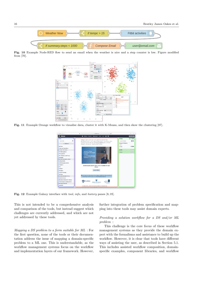 Building Domain Specific Machine Learning Workflows A Conceptual Framework For The State Of The