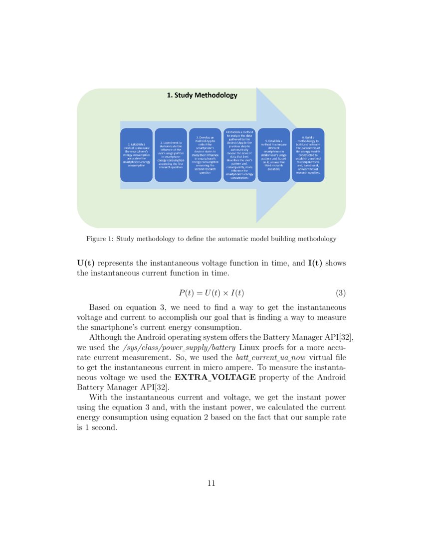 Building Energy Consumption Models Based On Smartphone User's Usage ...