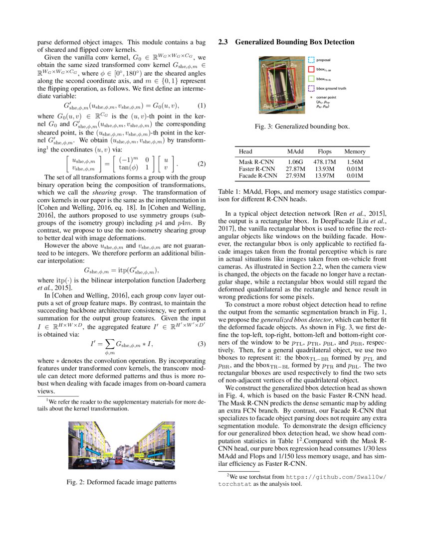 Building Facade Parsing R-CNN | DeepAI