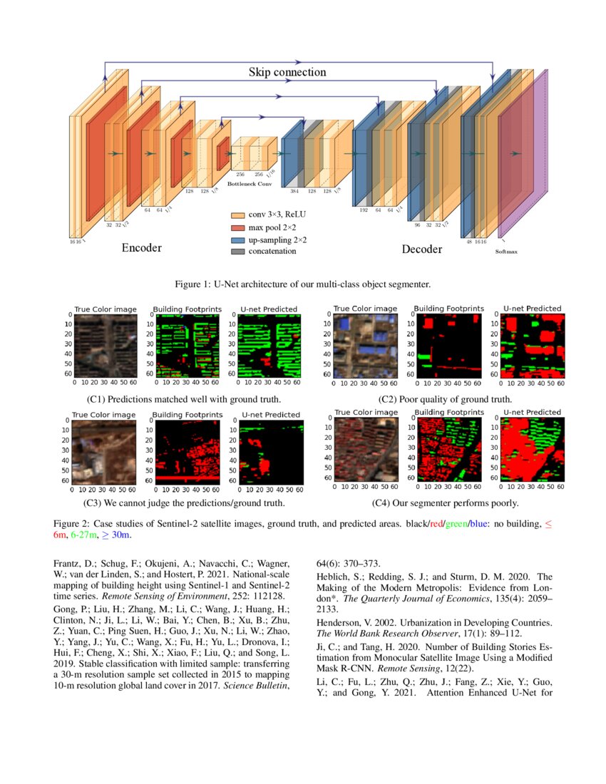 Building Floorspace in China: A Dataset and Learning Pipeline | DeepAI
