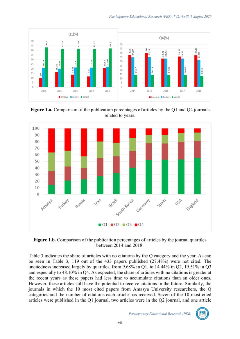 Building Journal Impact Factor Quartile into the Assessment of Academic Performance: A Case ...