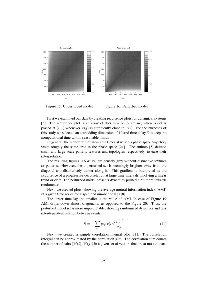 Building Models for Biopathway Dynamics Using Intrinsic Dimensionality ...