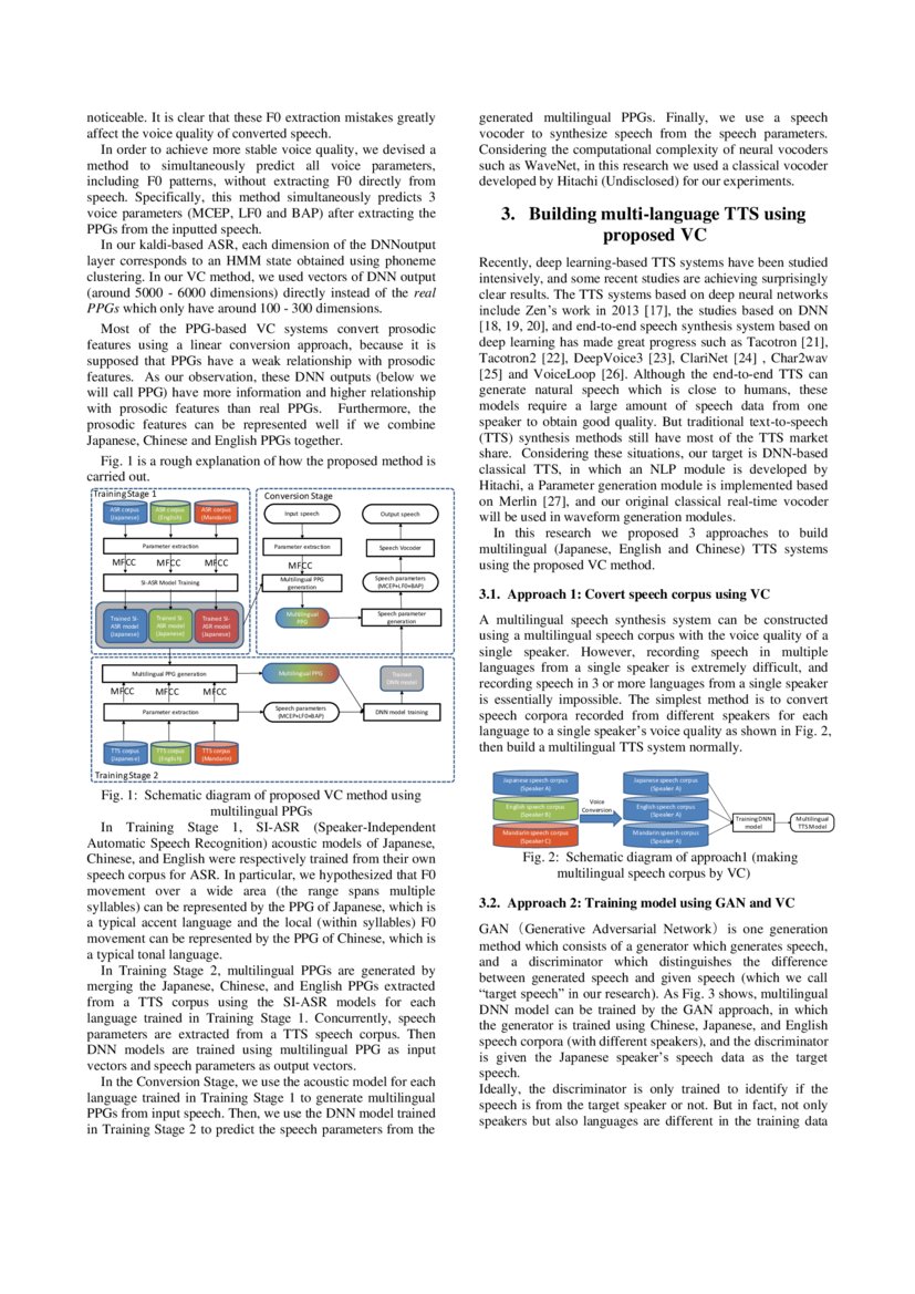 Building Multi lingual TTS using Cross Lingual Voice Conversion | DeepAI