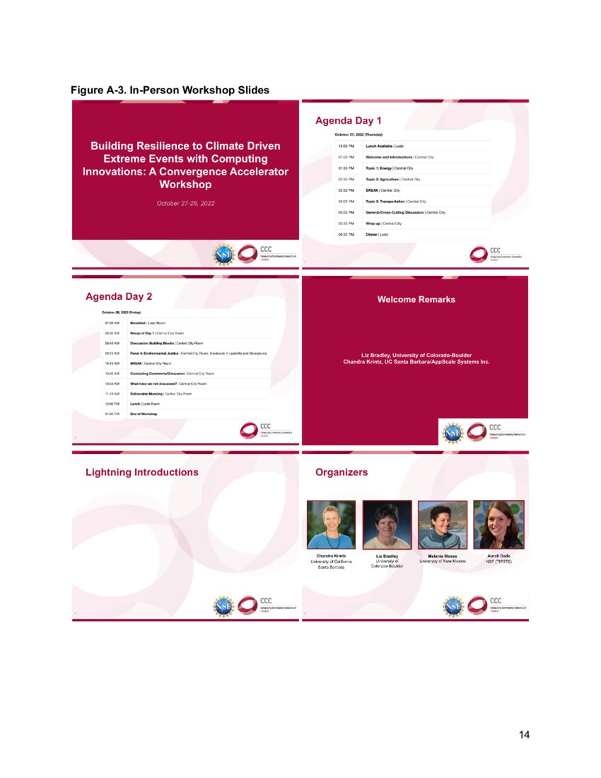 Building Resilience to Climate Driven Extreme Events with Computing ...