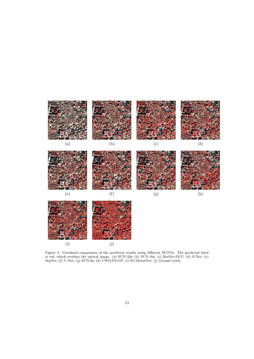 Building Segmentation through a Gated Graph Convolutional Neural Network with Deep Structured ...