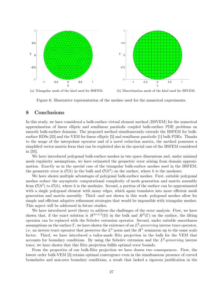 Bulk-surface virtual element method for systems of coupled bulk-surface PDEs in two-space ...