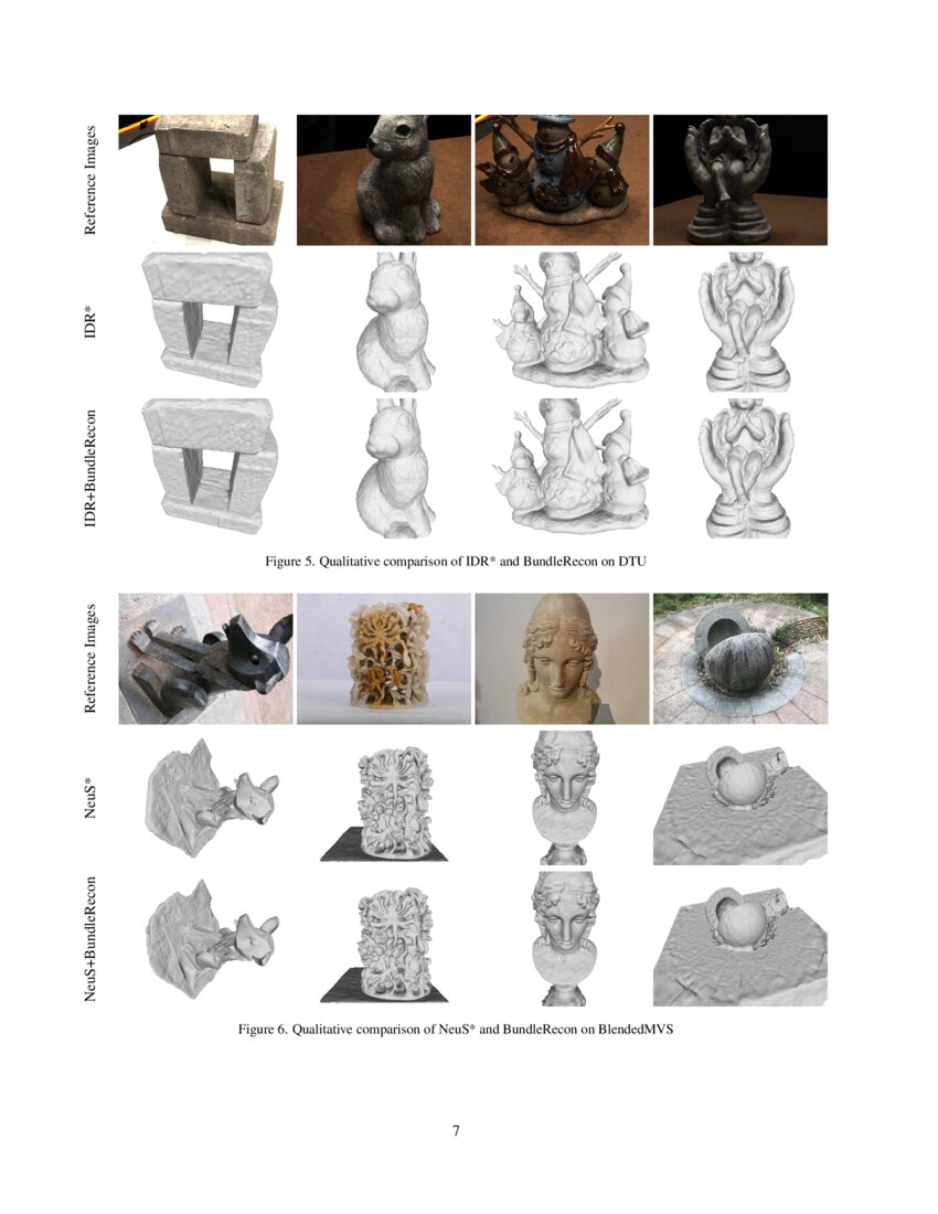 BundleRecon: Ray Bundle-Based 3D Neural Reconstruction | DeepAI