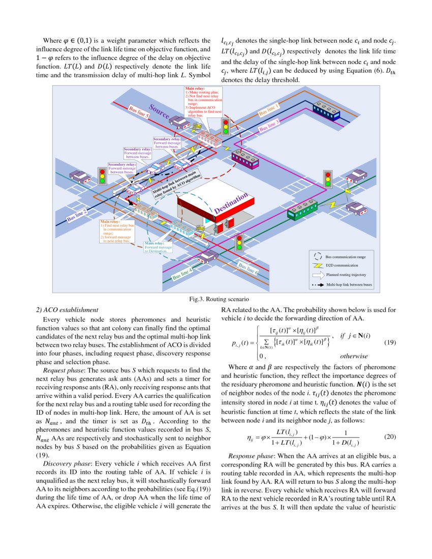 Bus Trajectory-Based Street-Centric Routing for Message Delivery in Urban Vehicular Ad hoc ...