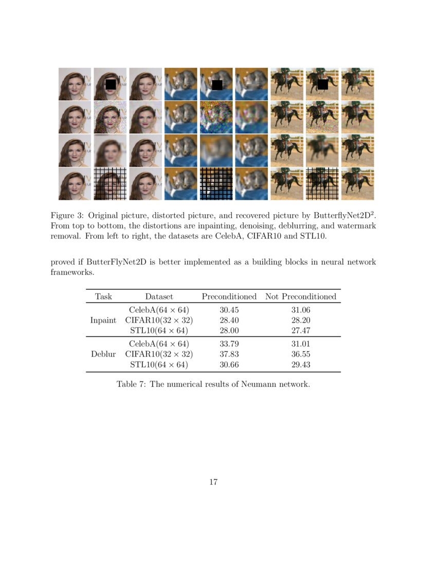 ButterflyNet2D: Bridging Classical Methods and Neural Network Methods ...