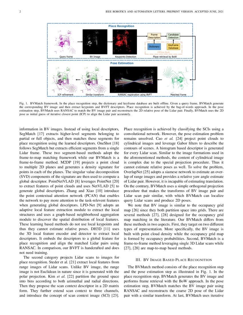 Bvmatch Lidar Based Place Recognition Using Birds Eye View Images Deepai