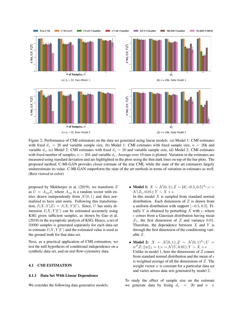 C-MI-GAN : Estimation of Conditional Mutual Information using MinMax formulation | DeepAI
