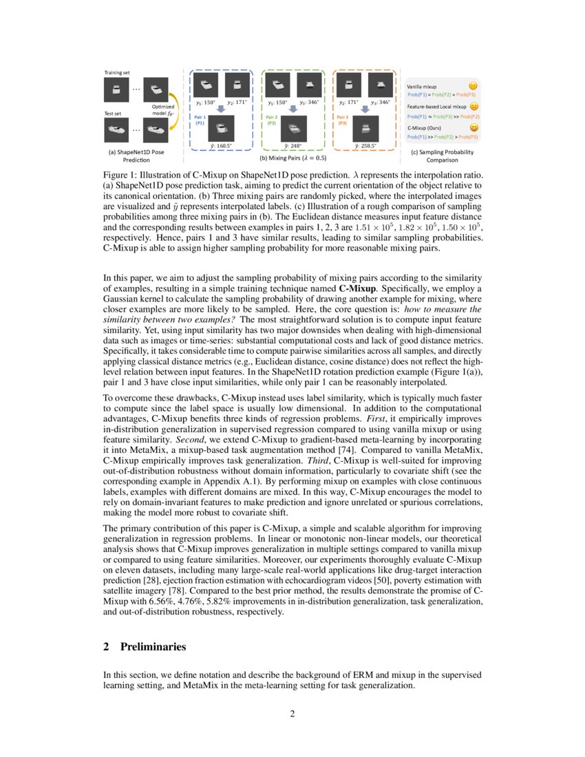 C-Mixup: Improving Generalization in Regression | DeepAI