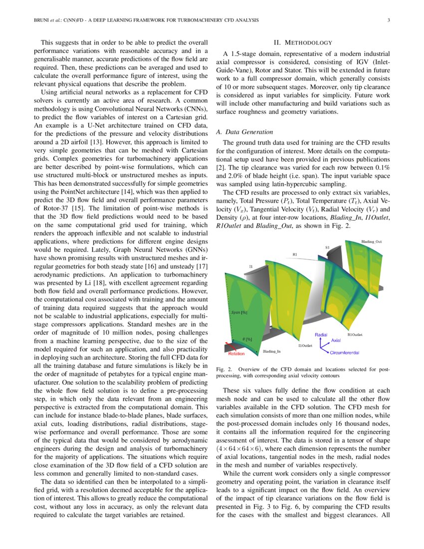 C(NN)FD – a deep learning framework for turbomachinery CFD analysis | DeepAI