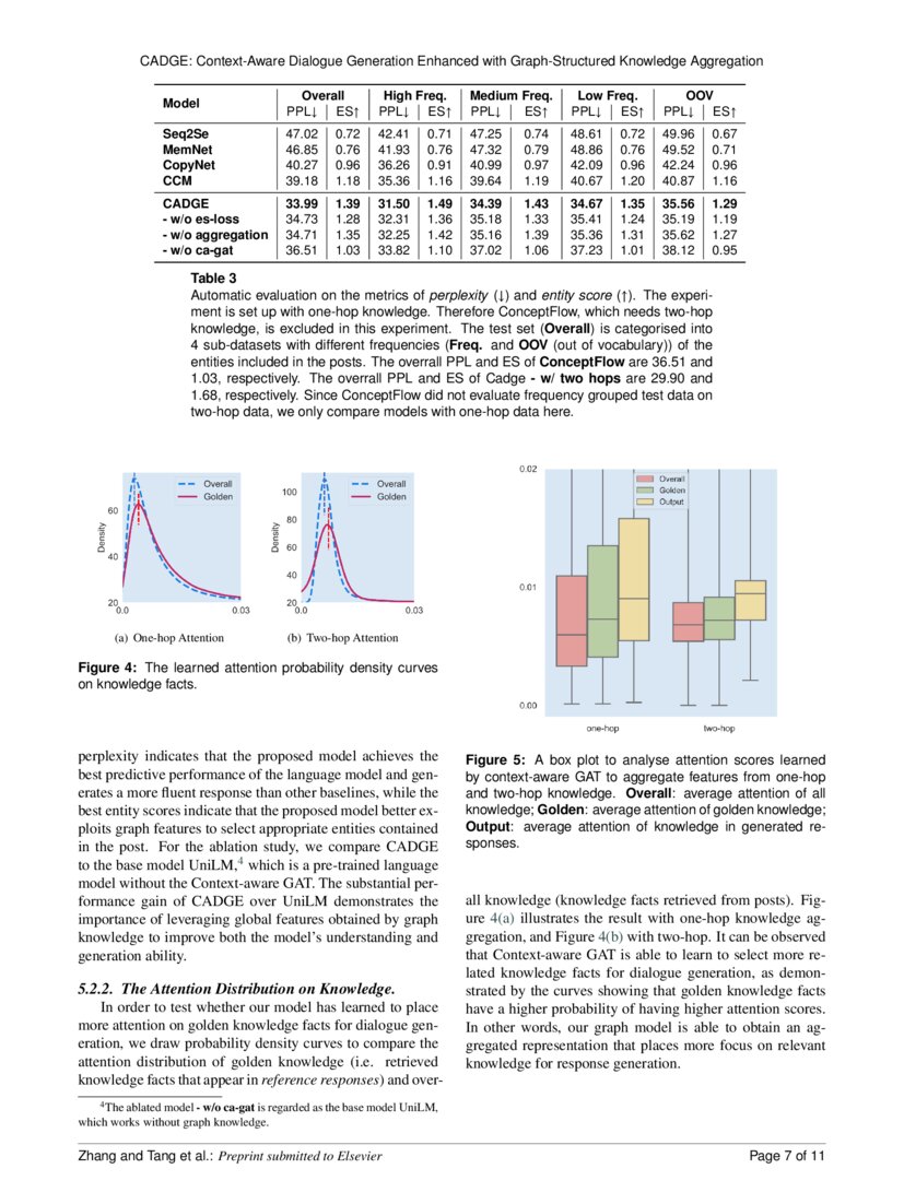 Cadge Context Aware Dialogue Generation Enhanced With Graph Structured Knowledge Aggregation