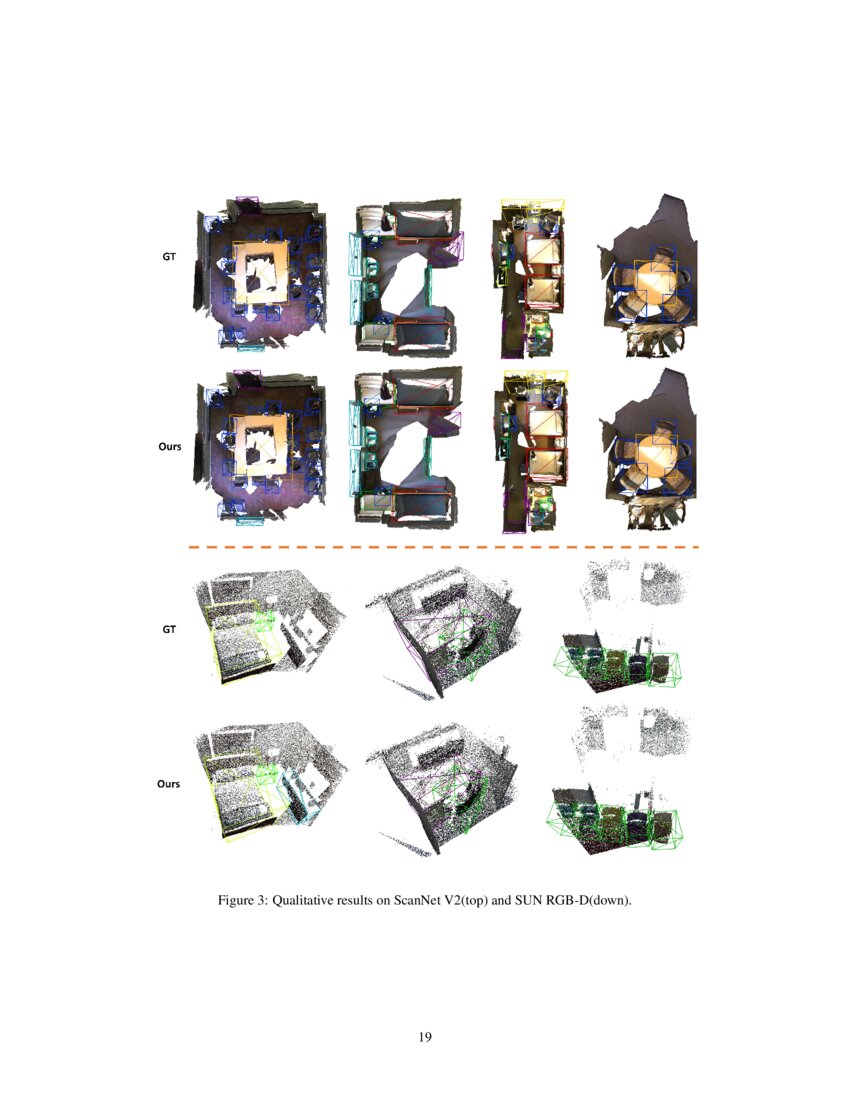 Cagroup3d Class Aware Grouping For 3d Object Detection On Point Clouds 7246