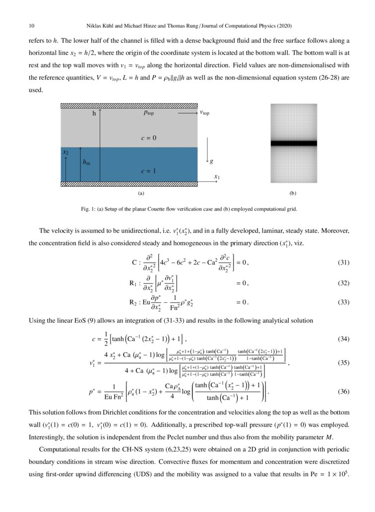 Cahn-Hilliard Navier-Stokes Simulations for Marine Free-Surface Flows | DeepAI