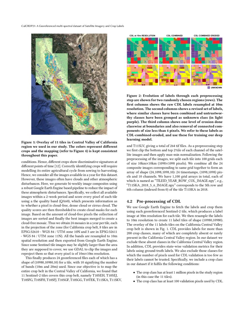CalCROP21: A Georeferenced multi-spectral dataset of Satellite Imagery ...