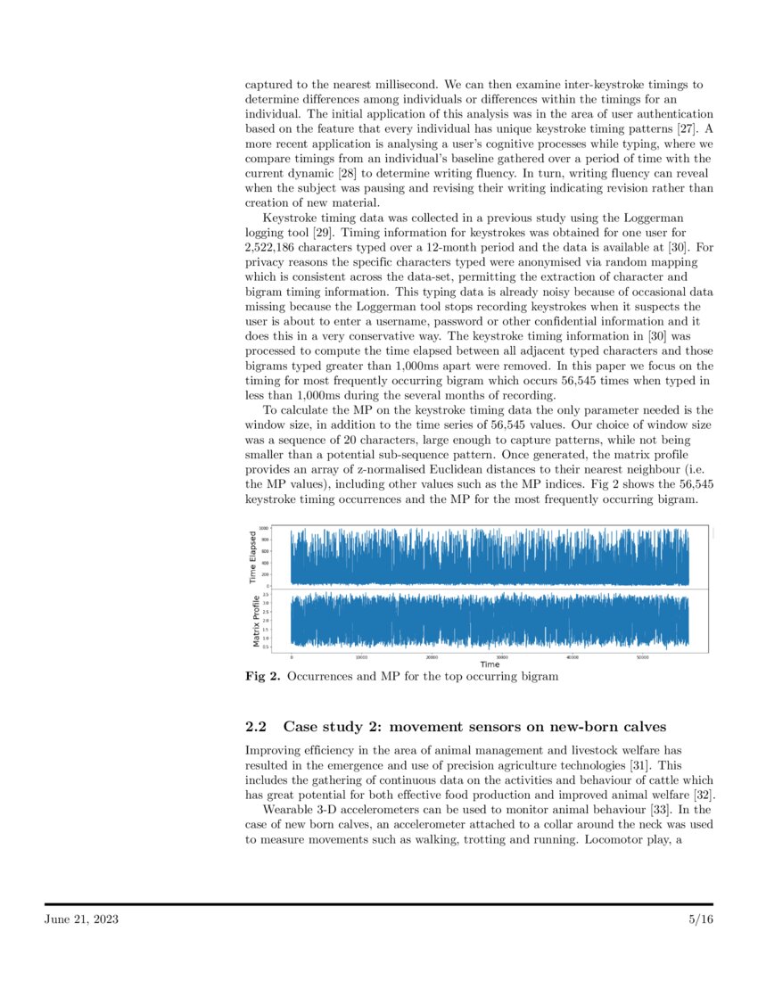 Calculating The Matrix Profile From Noisy Data Deepai