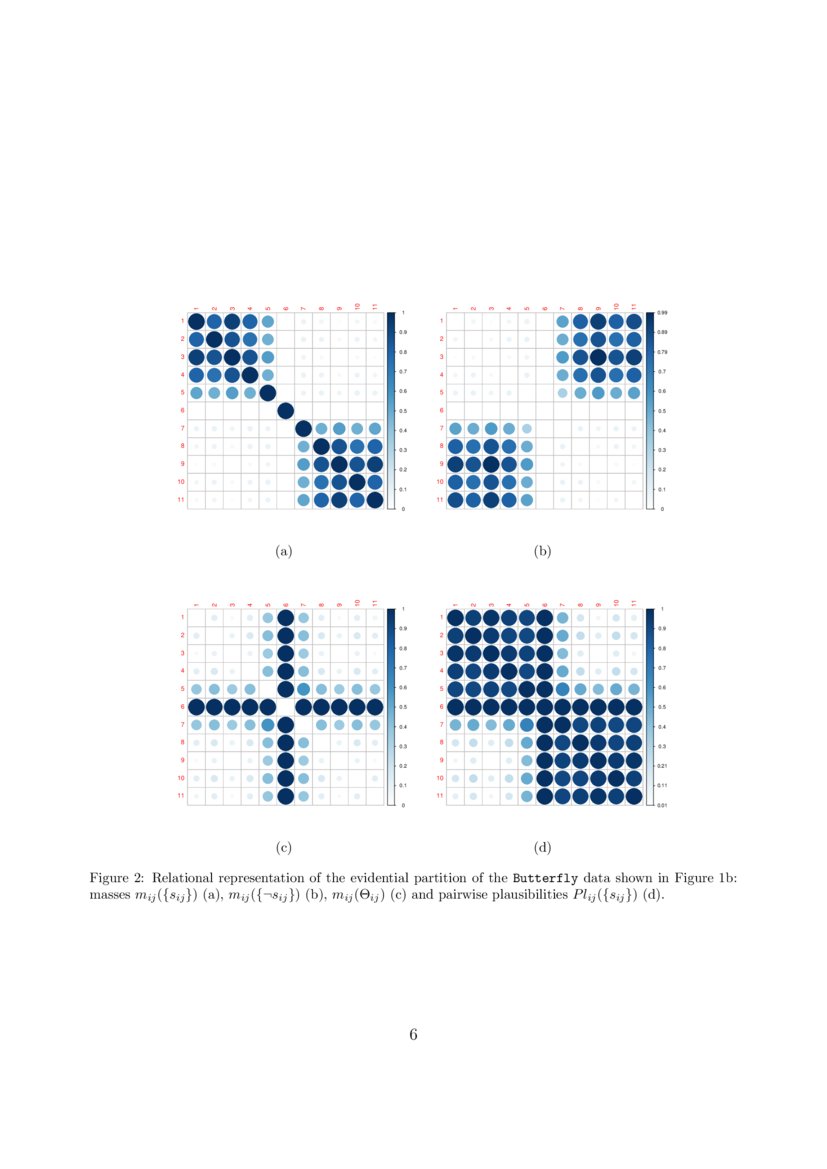 Calibrated model-based evidential clustering using bootstrapping | DeepAI