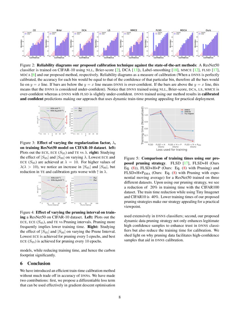 Calibrating Deep Neural Networks Using Explicit Regularisation And