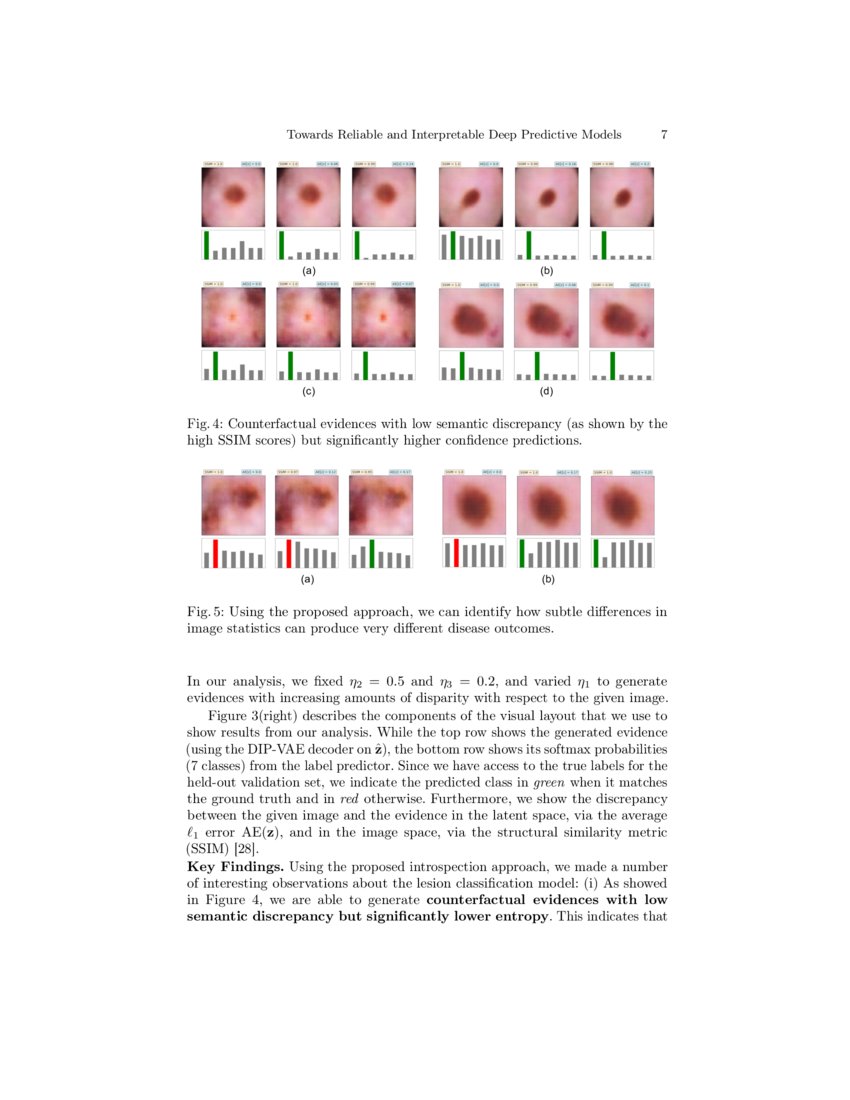 Calibrating Healthcare Ai Towards Reliable And Interpretable Deep Predictive Models Deepai