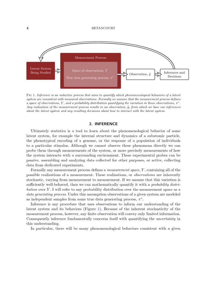 Calibrating Model Based Inferences And Decisions Deepai