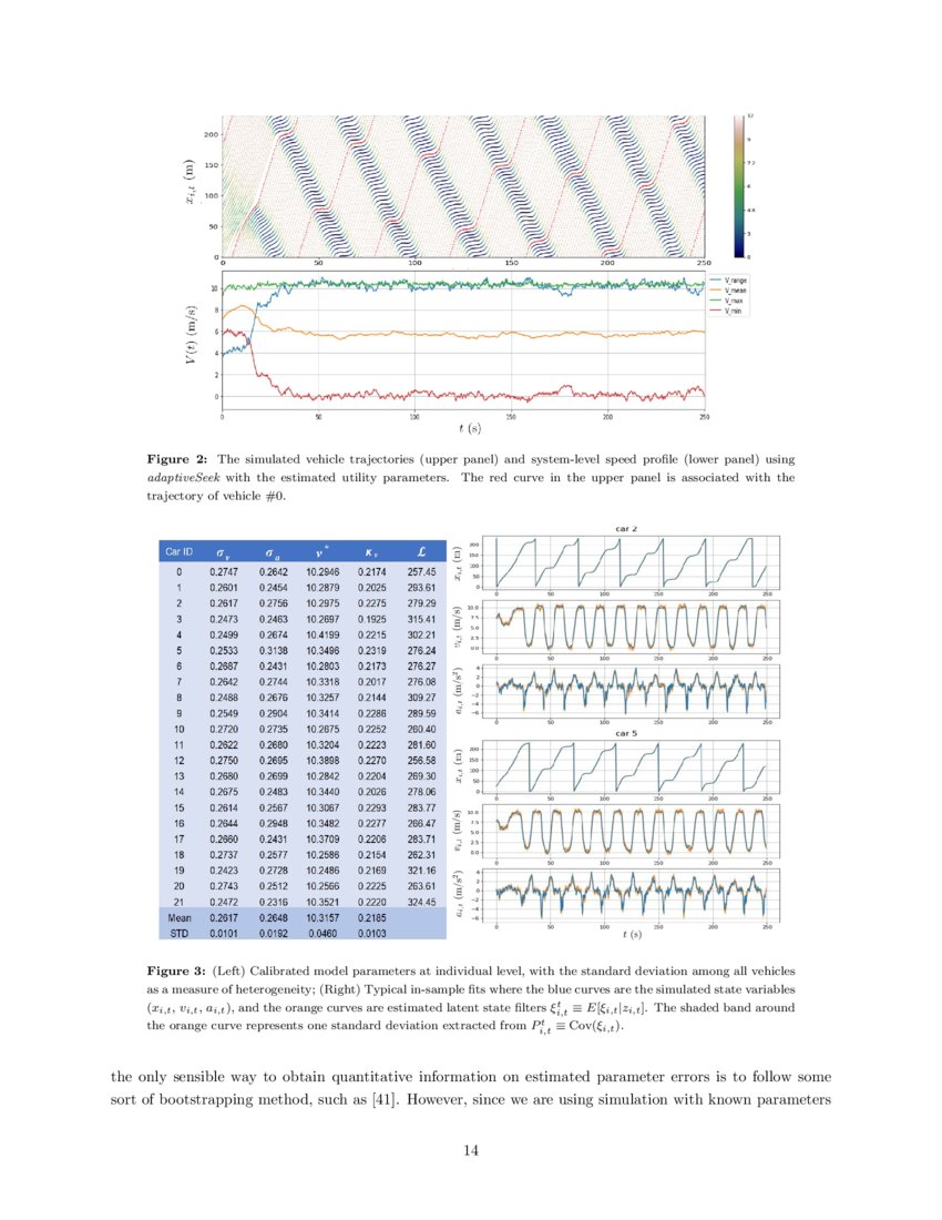 Calibration of Human Driving Behavior and Preference Using Naturalistic ...
