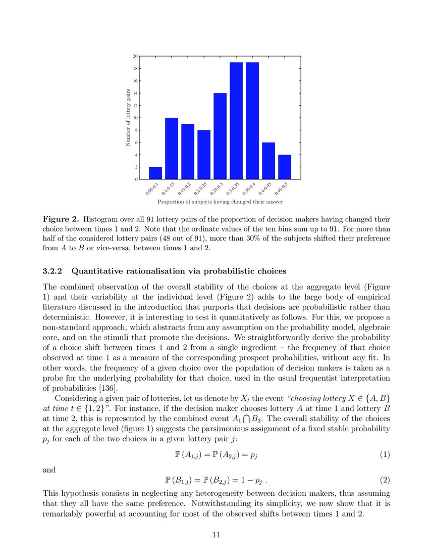 Calibration of Quantum Decision Theory: Aversion to Large Losses and Predictability of ...