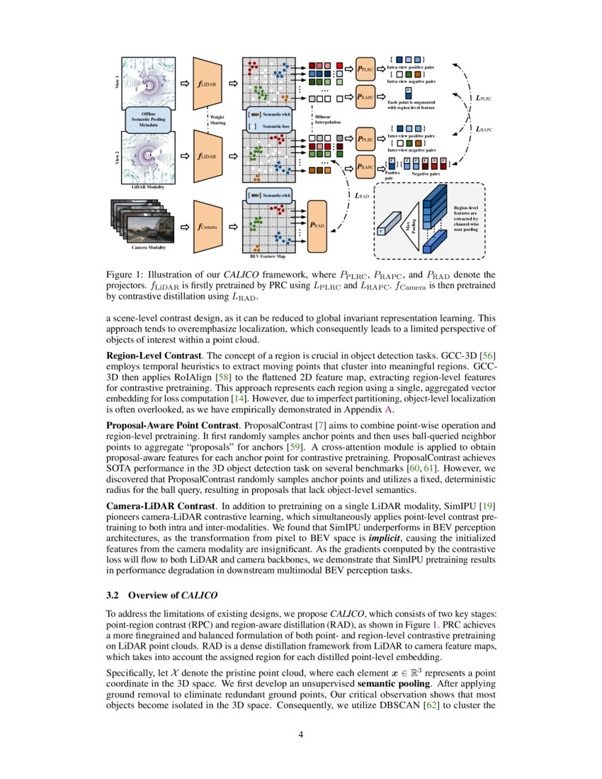 CALICO: Self-Supervised Camera-LiDAR Contrastive Pre-training for BEV ...