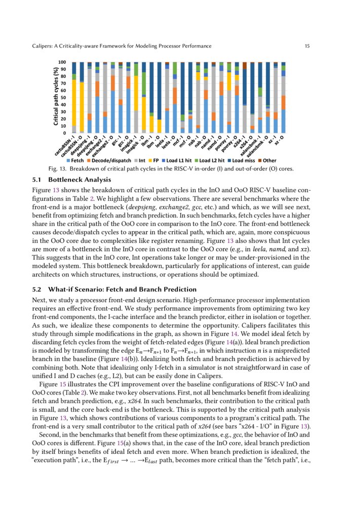 Calipers: A Criticality-aware Framework for Modeling Processor ...