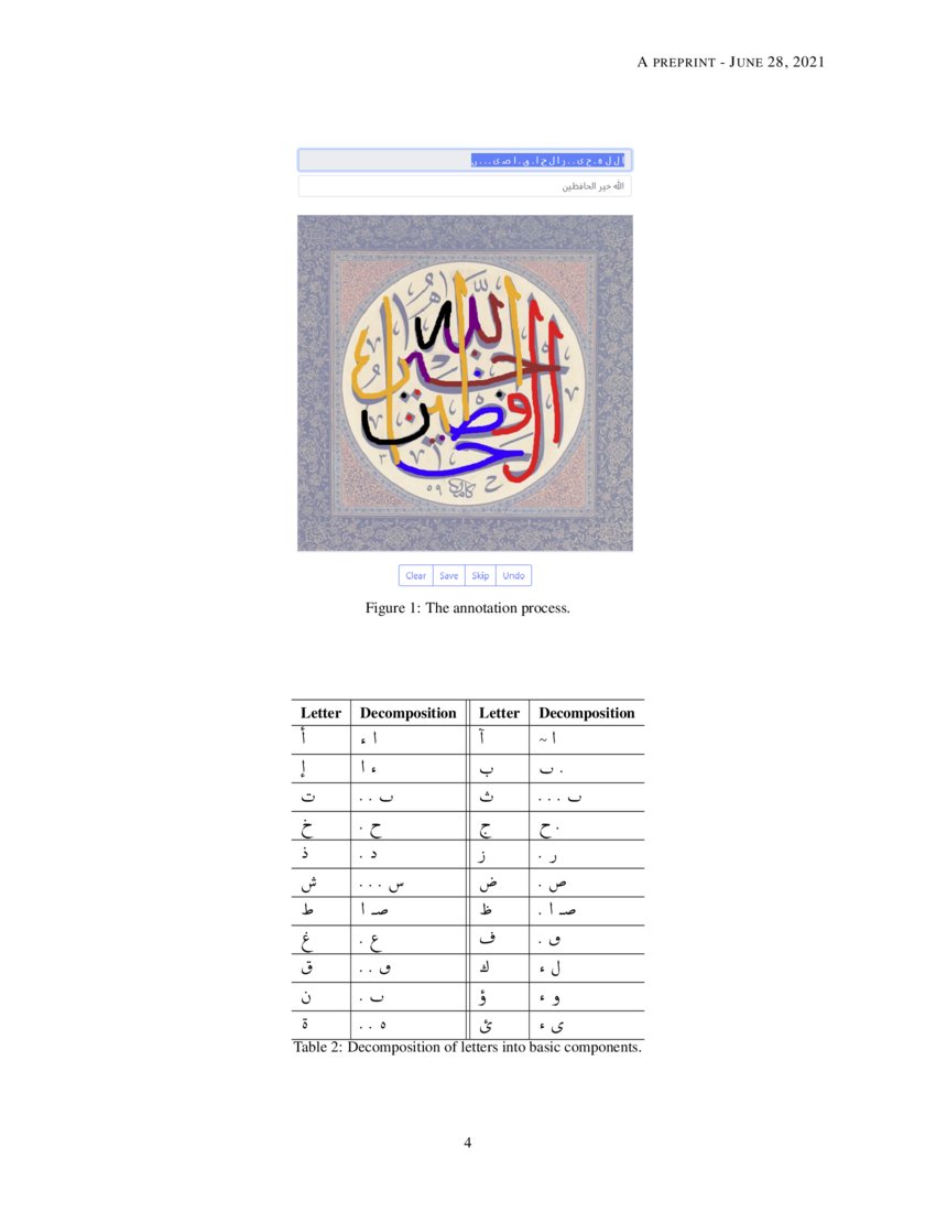 Calliar: An Online Handwritten Dataset for Arabic Calligraphy | DeepAI