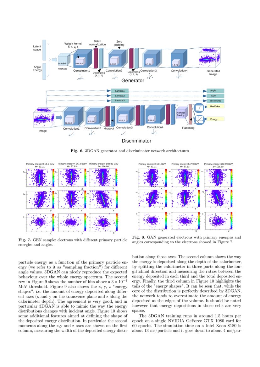 Calorimetry With Deep Learning Particle Simulation And Reconstruction For Collider Physics Deepai 0683