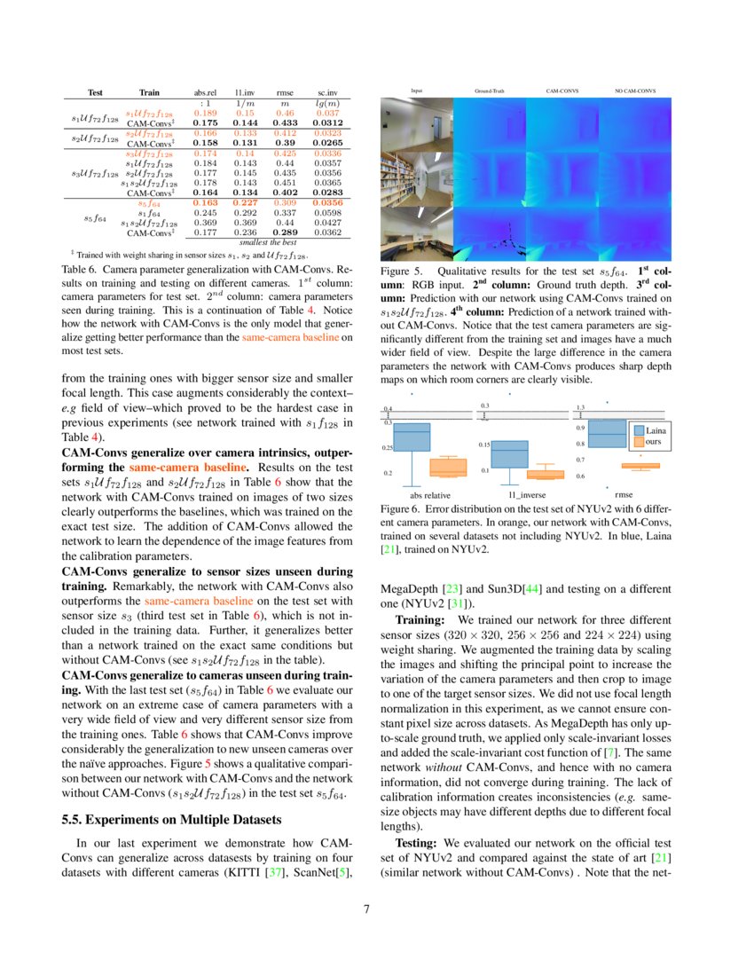 CAM-Convs: Camera-Aware Multi-Scale Convolutions for Single-View Depth ...