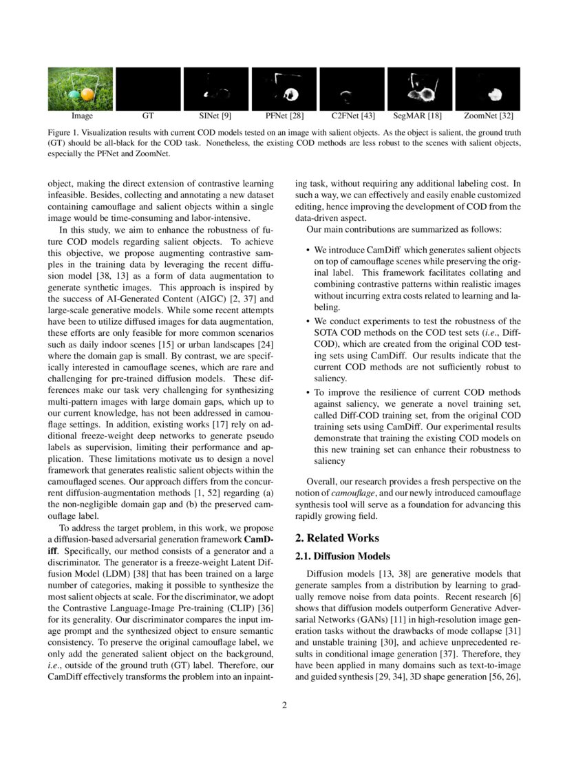 Camdiff Camouflage Image Augmentation Via Diffusion Model Deepai