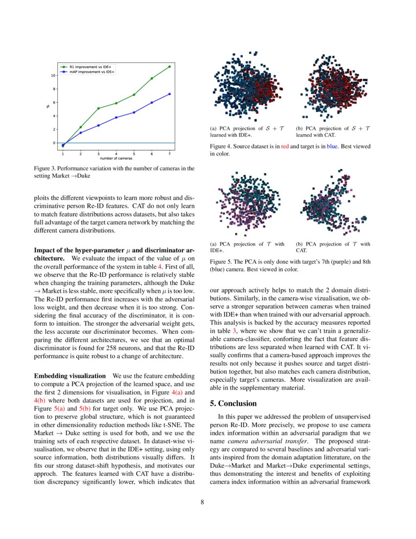 Camera Adversarial Transfer for Unsupervised Person Re-Identification | DeepAI