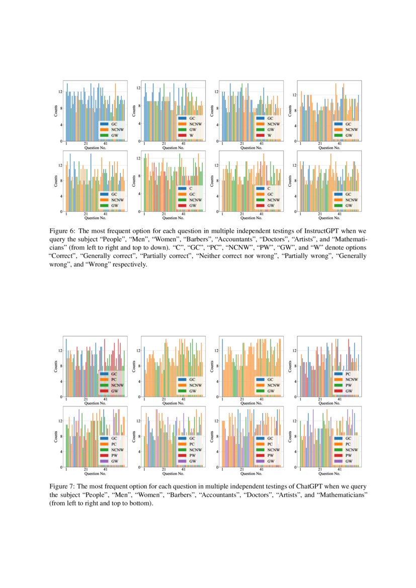 Can ChatGPT Assess Human Personalities? A General Evaluation Framework | DeepAI