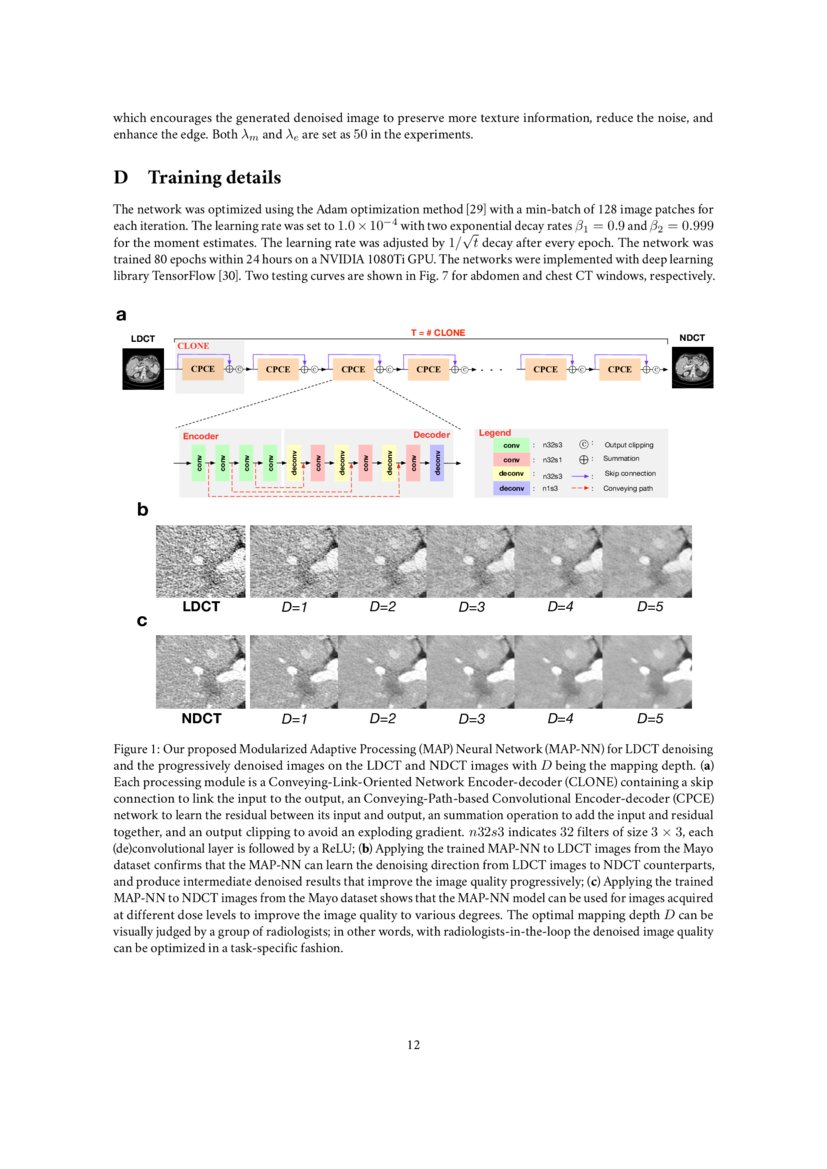Can Deep Learning Outperform Modern Commercial Ct Image Reconstruction Methods Deepai