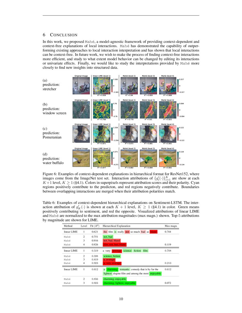 Can I Trust You More Model Agnostic Hierarchical Explanations Deepai