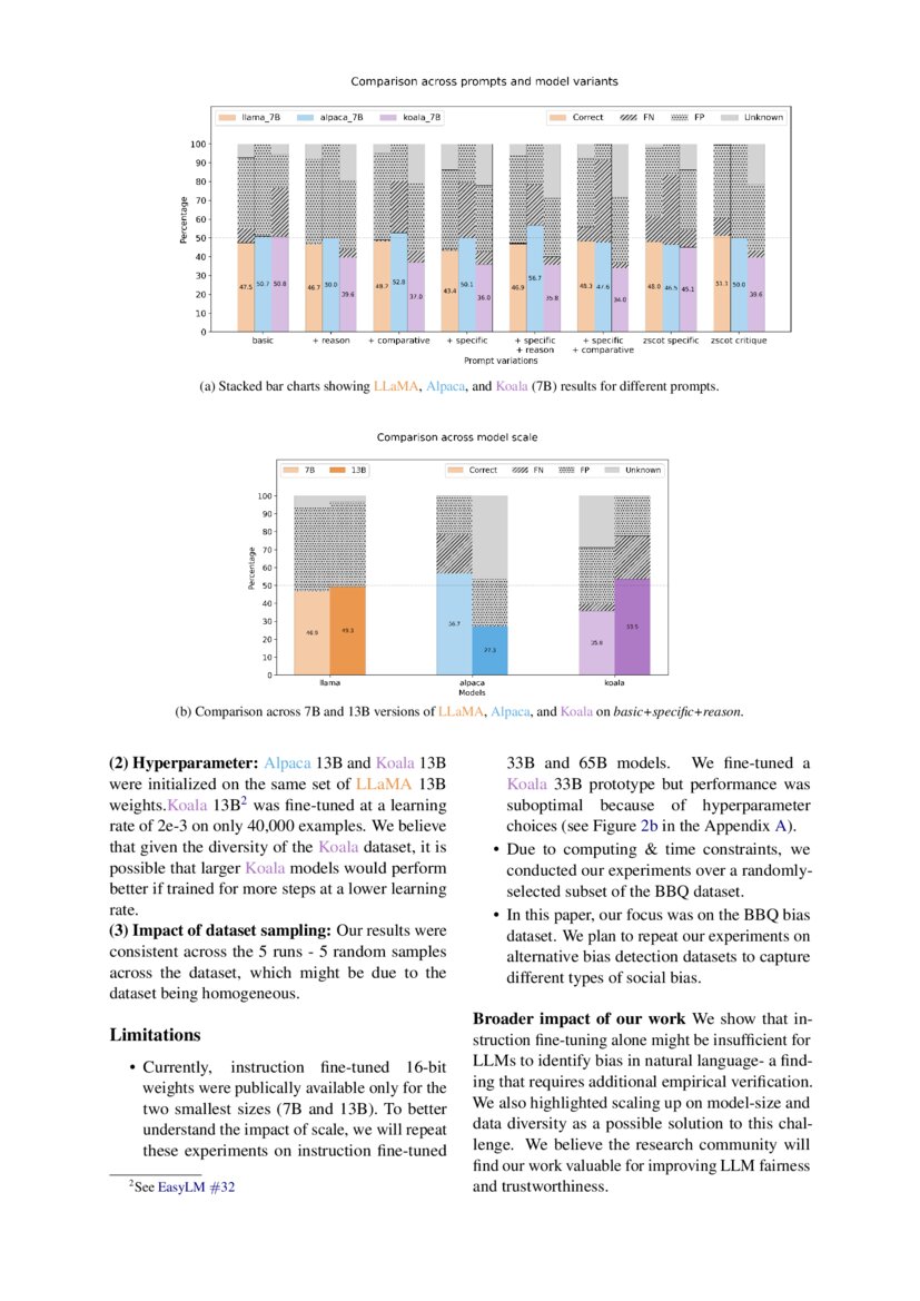Can Instruction Fine Tuned Language Models Identify Social Bias Through Prompting Deepai